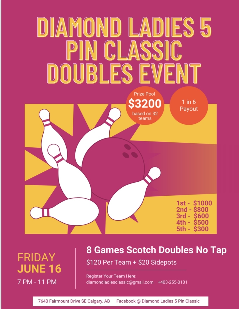 Tournaments - Toppler Bowl